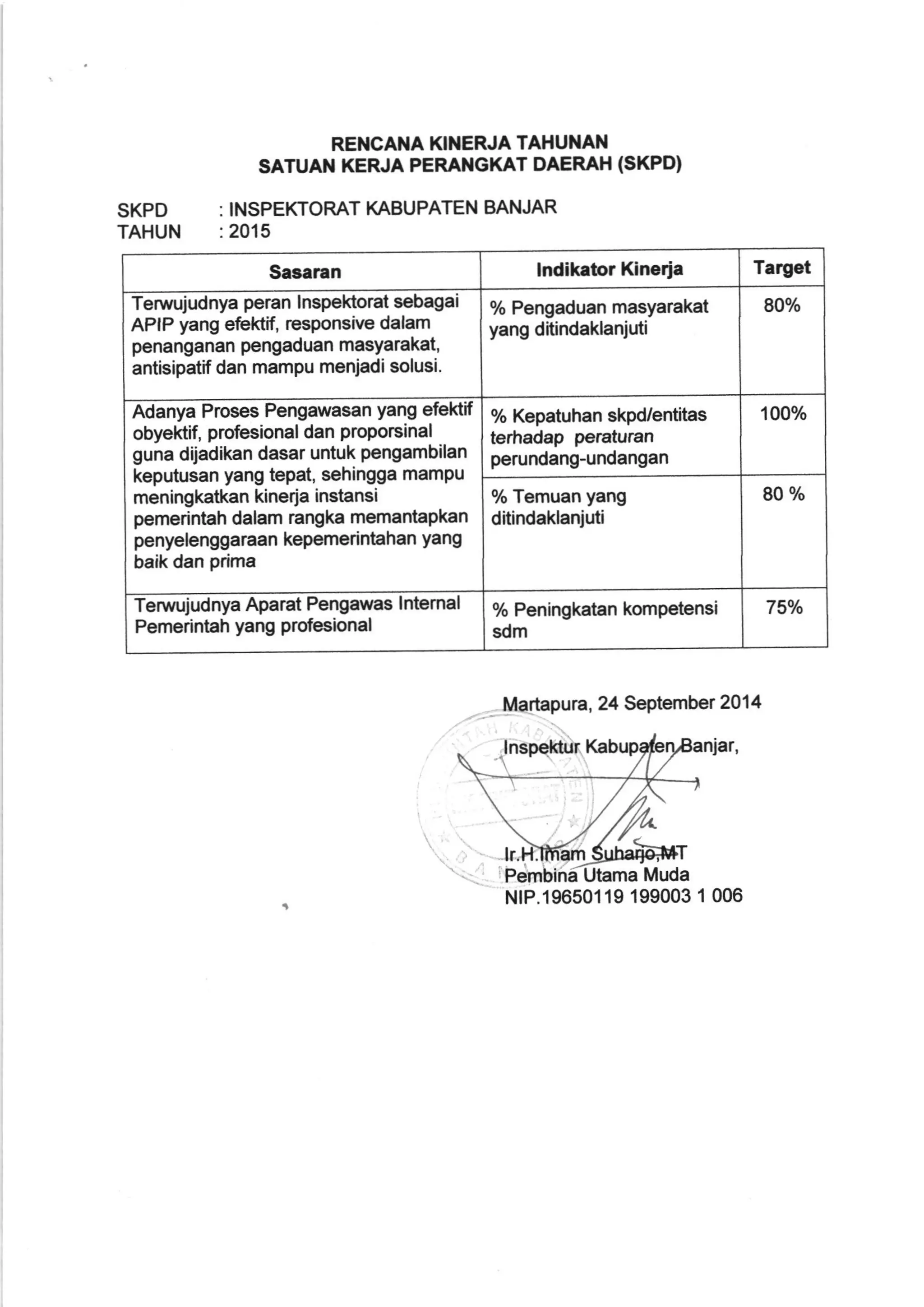 Rencana kinerja | PDF