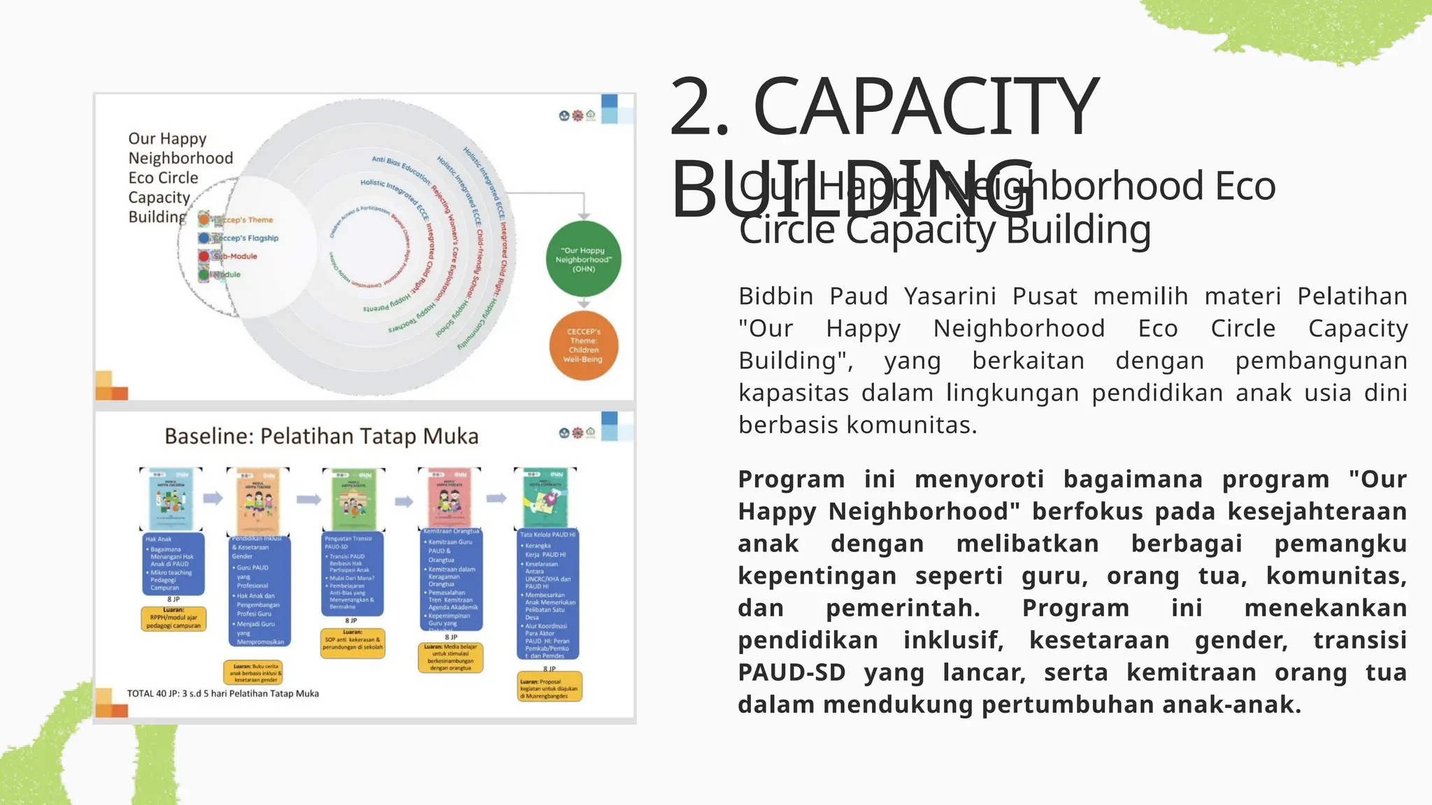 Rencana MoU Yasarini dan SEAMEO CECCEP.pptx