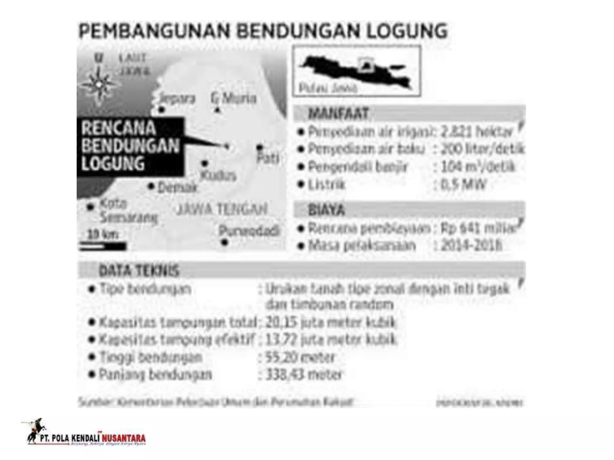 RENCANA_MUTU_KONTRAK_bendungan_LOGUNG.pptx