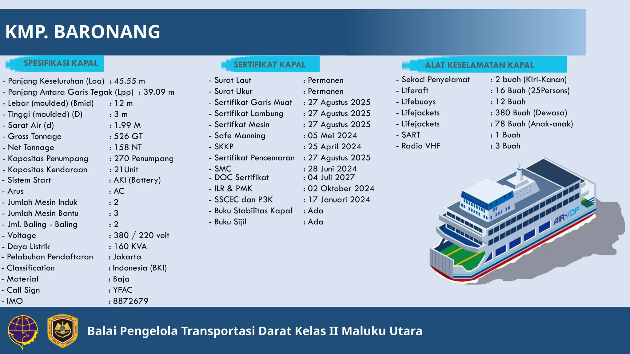 Rencana Operasi Sarana pada masa Angleb 2024 (1).pptx