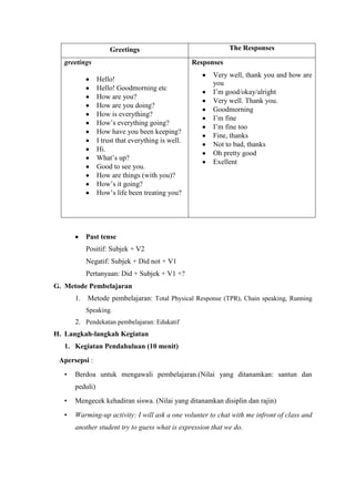 Rencana pelaksanaan pembelajaran | DOCX