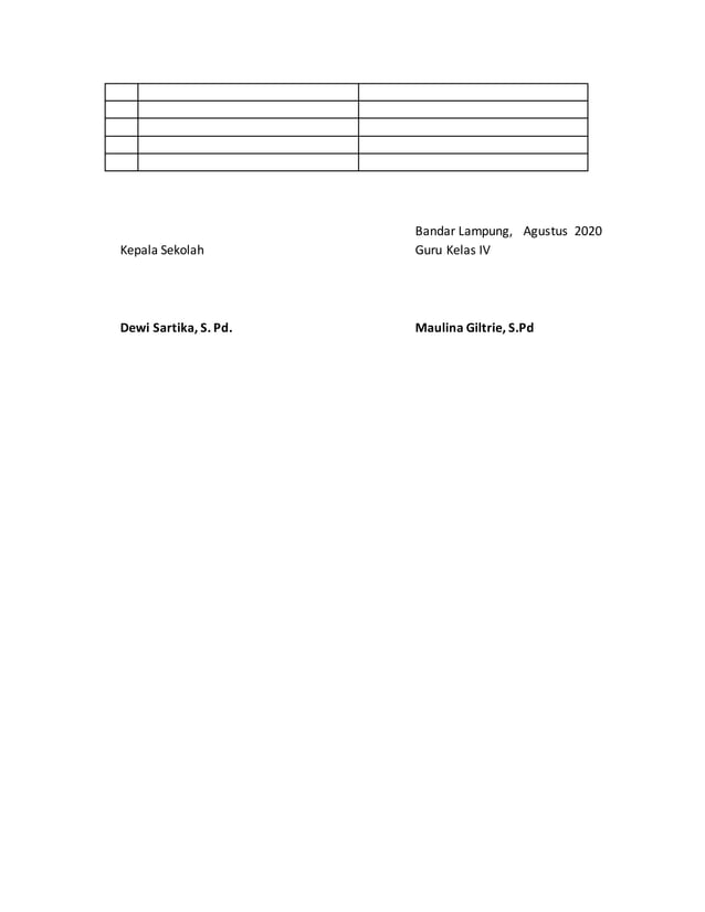 Pertemuan 1 : Materi bunyi | DOCX