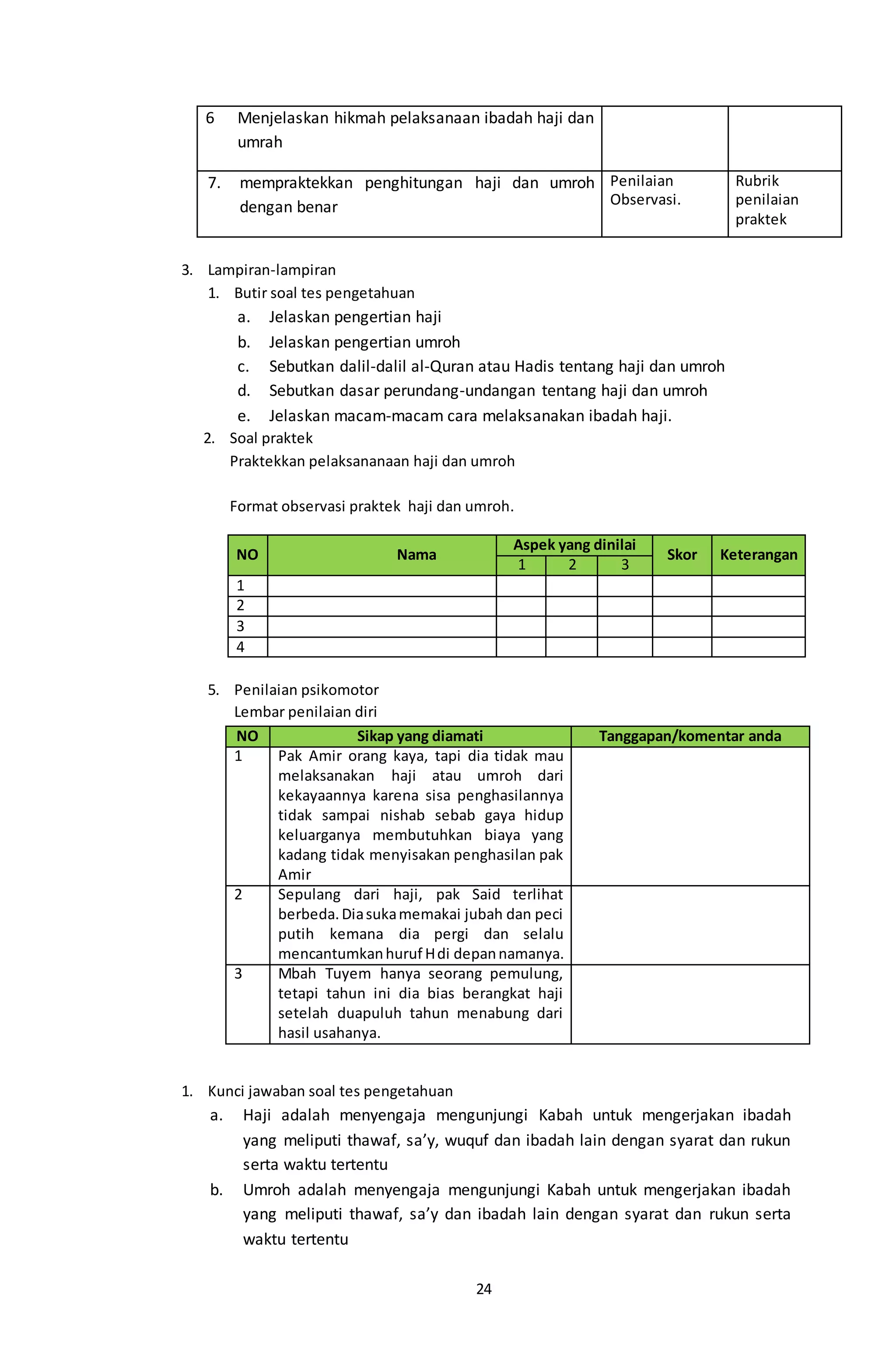 Rencana pelaksanaan pembelajaran haji dan umrah | DOCX