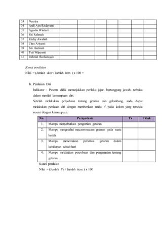 Rencana Pelaksanaan Pembelajaran Materi GETARAN Rezky Awaliah | DOCX