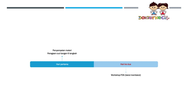 Rencana pelatihan dokcil.pdf