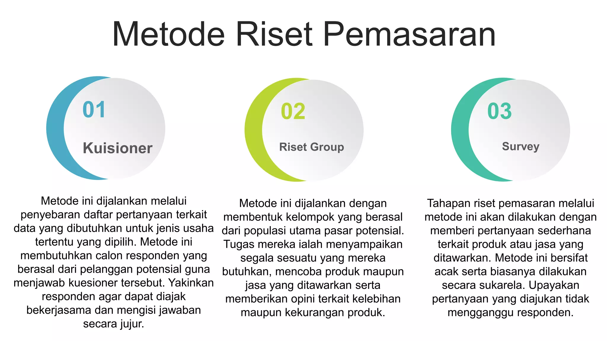 Rencana Pemasaran dan Riset Pasar | PPTX