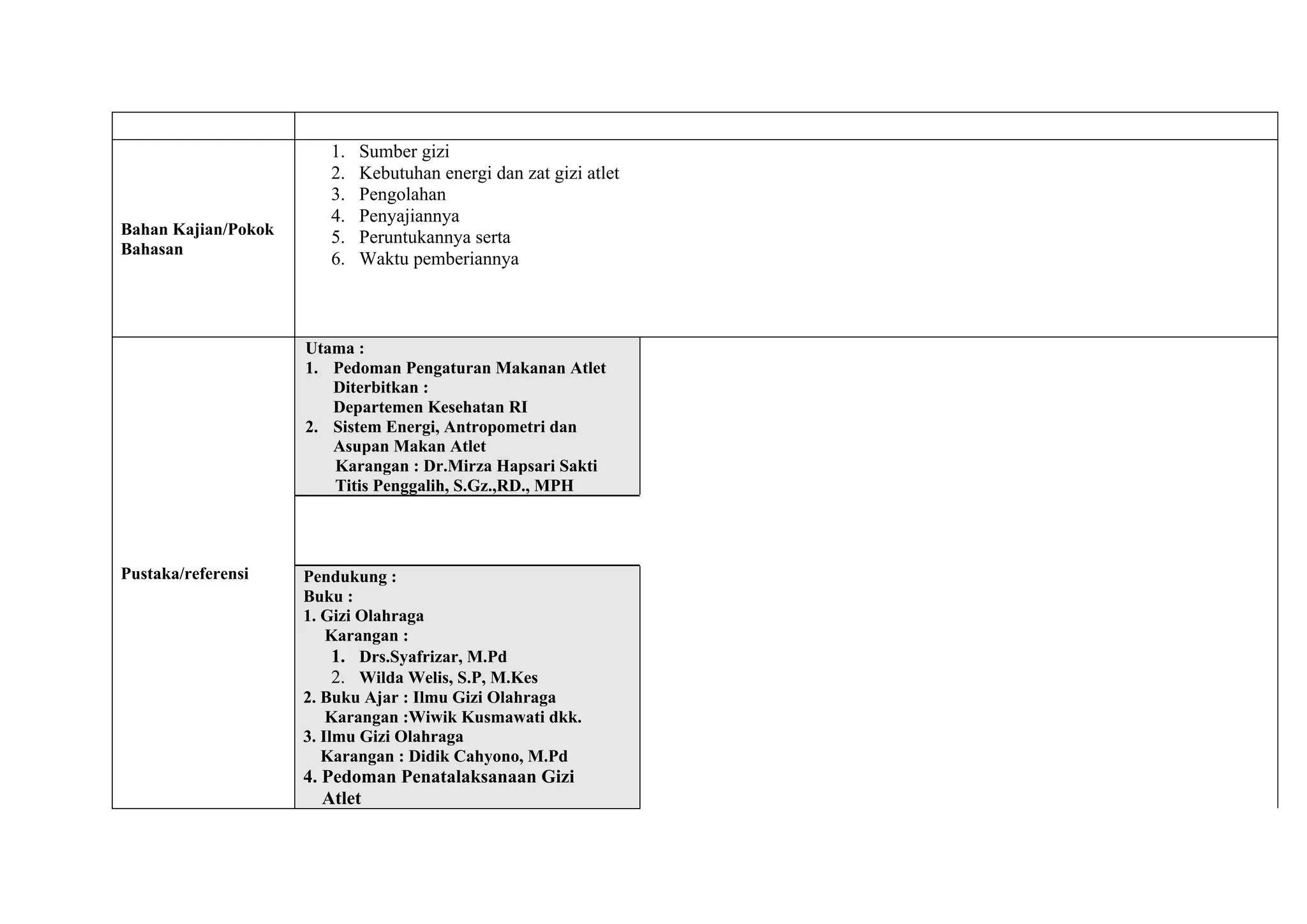Rencana Pembelajaran Semester ilmu gizi.pdf