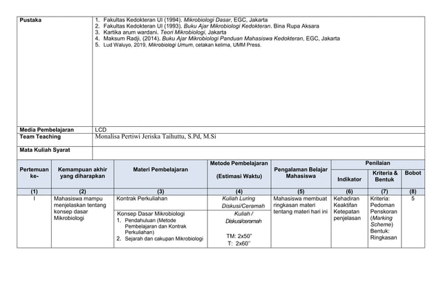 RPS MIKROBIOLOGI | PPT
