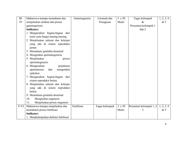 RENCANA PEMBELAJARAN SEMESTER (RPS).pdf