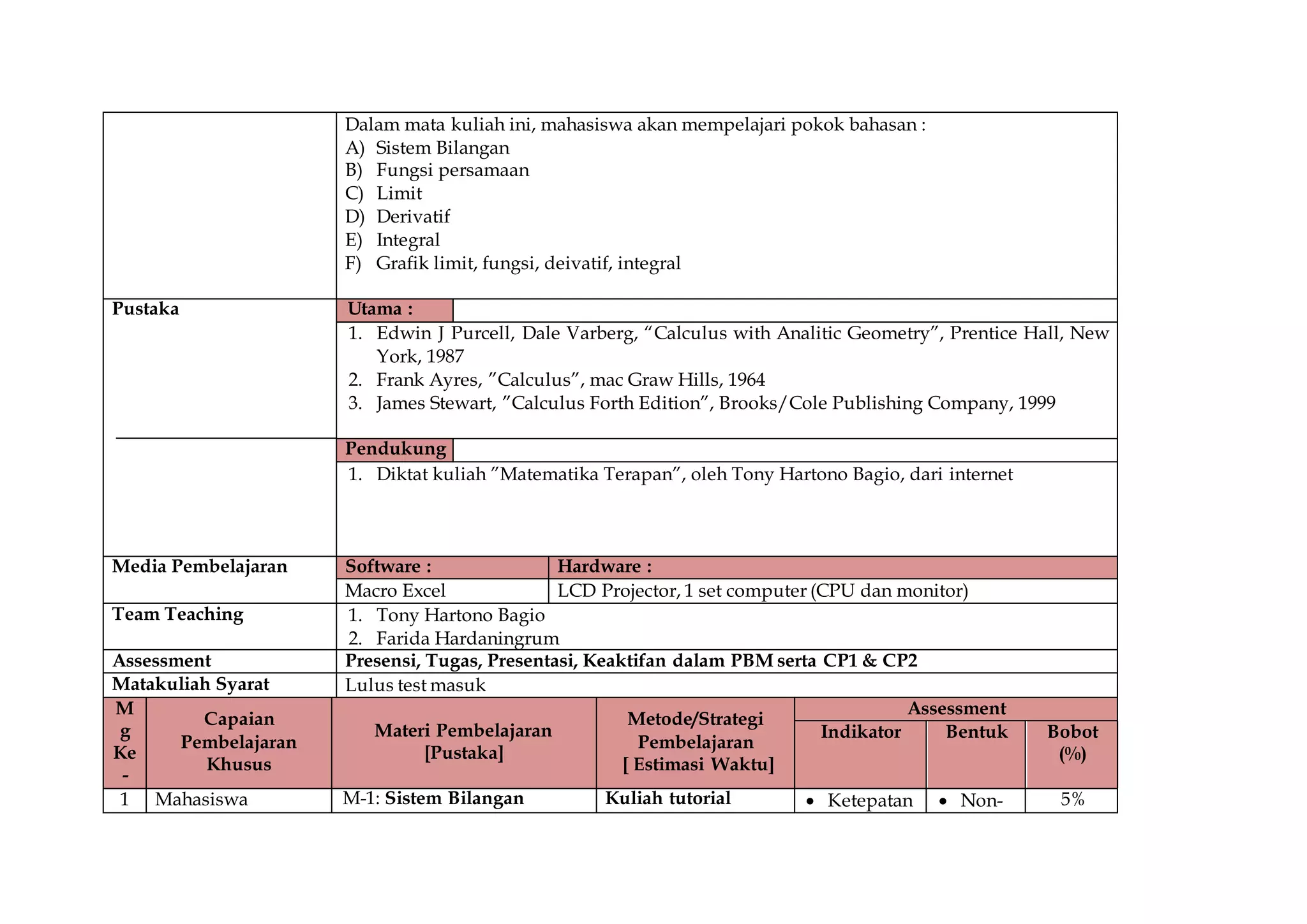 RENCANA_PEMBELAJARAN_SEMESTER_RPS_LEMBAR.doc