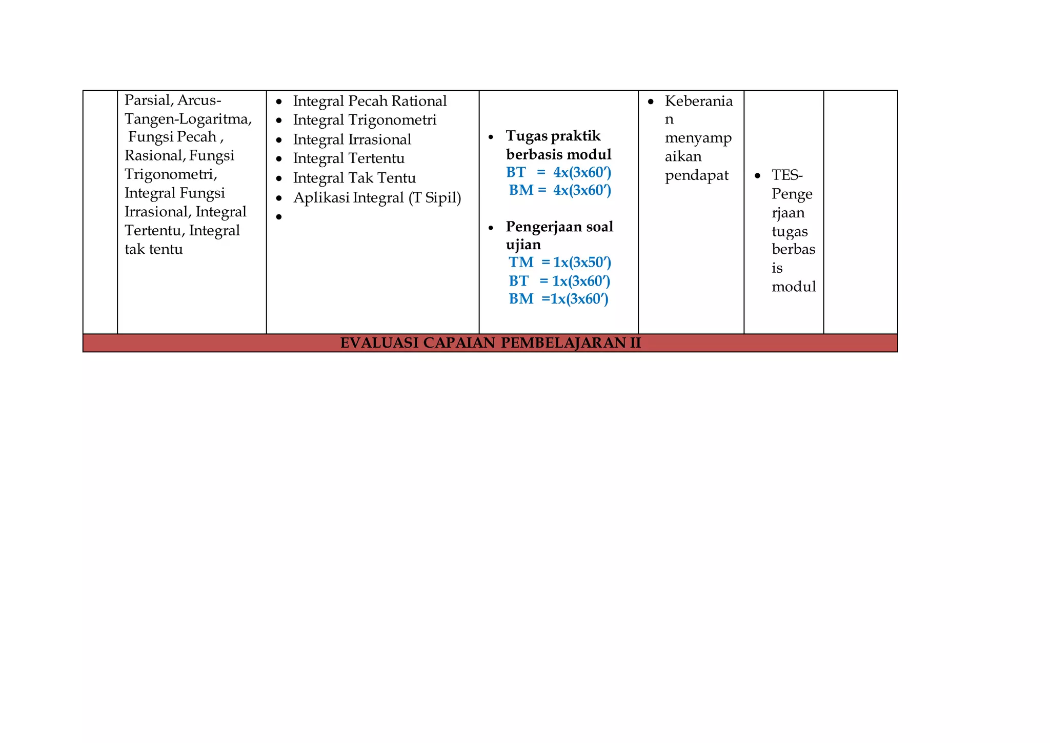 RENCANA_PEMBELAJARAN_SEMESTER_RPS_LEMBAR.doc