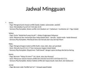 Rencana_Pembelajaran_Tema_Amfibi_Final.pptx
