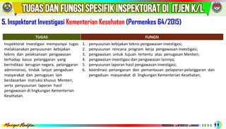 Rencana pembentukan inspektorat investigasi kementerian perhubungan | PDF