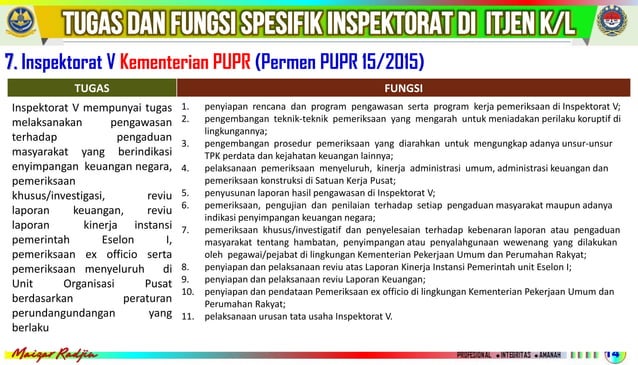 Rencana pembentukan inspektorat investigasi kementerian perhubungan | PDF