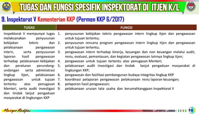 Rencana pembentukan inspektorat investigasi kementerian perhubungan | PDF