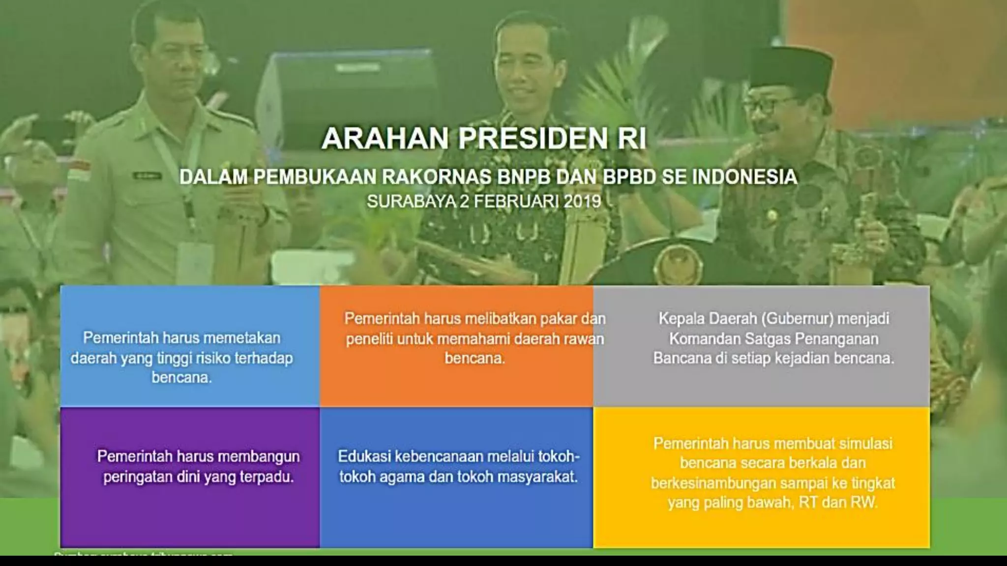 RENCANA PENANGGULANGAN KEDARURATAN BENCANA RPKB (NATIONAL DISASTER ...