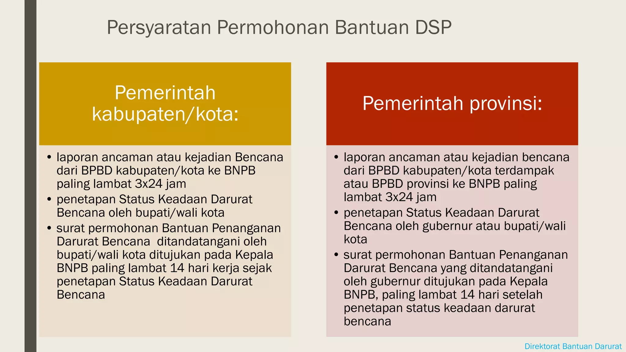 RENCANA PENANGGULANGAN KEDARURATAN BENCANA RPKB (NATIONAL DISASTER ...