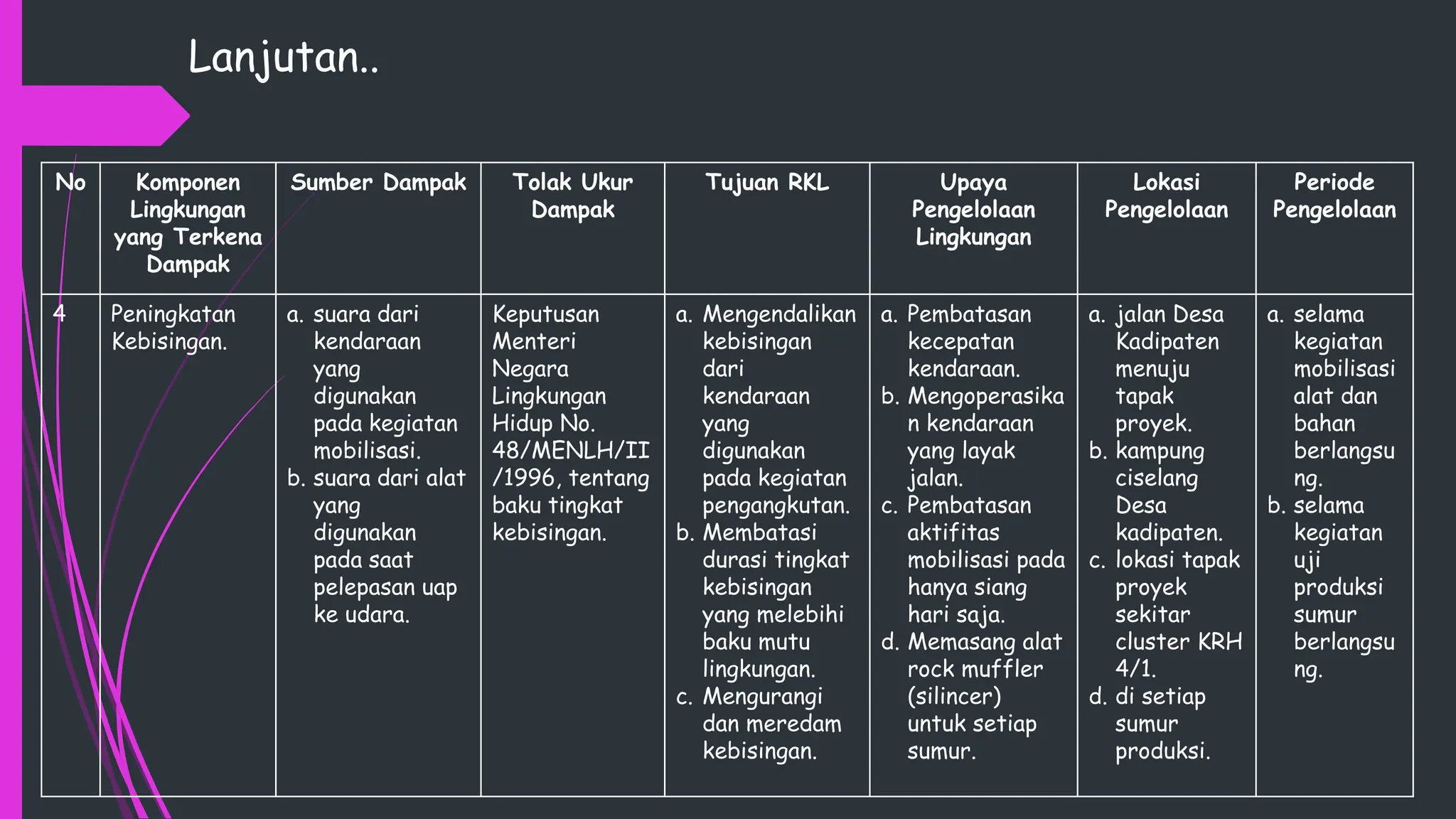 Rencana Pengelolaan dan Pemantauan Lingkungan Proyek PLTP Unit.pptx