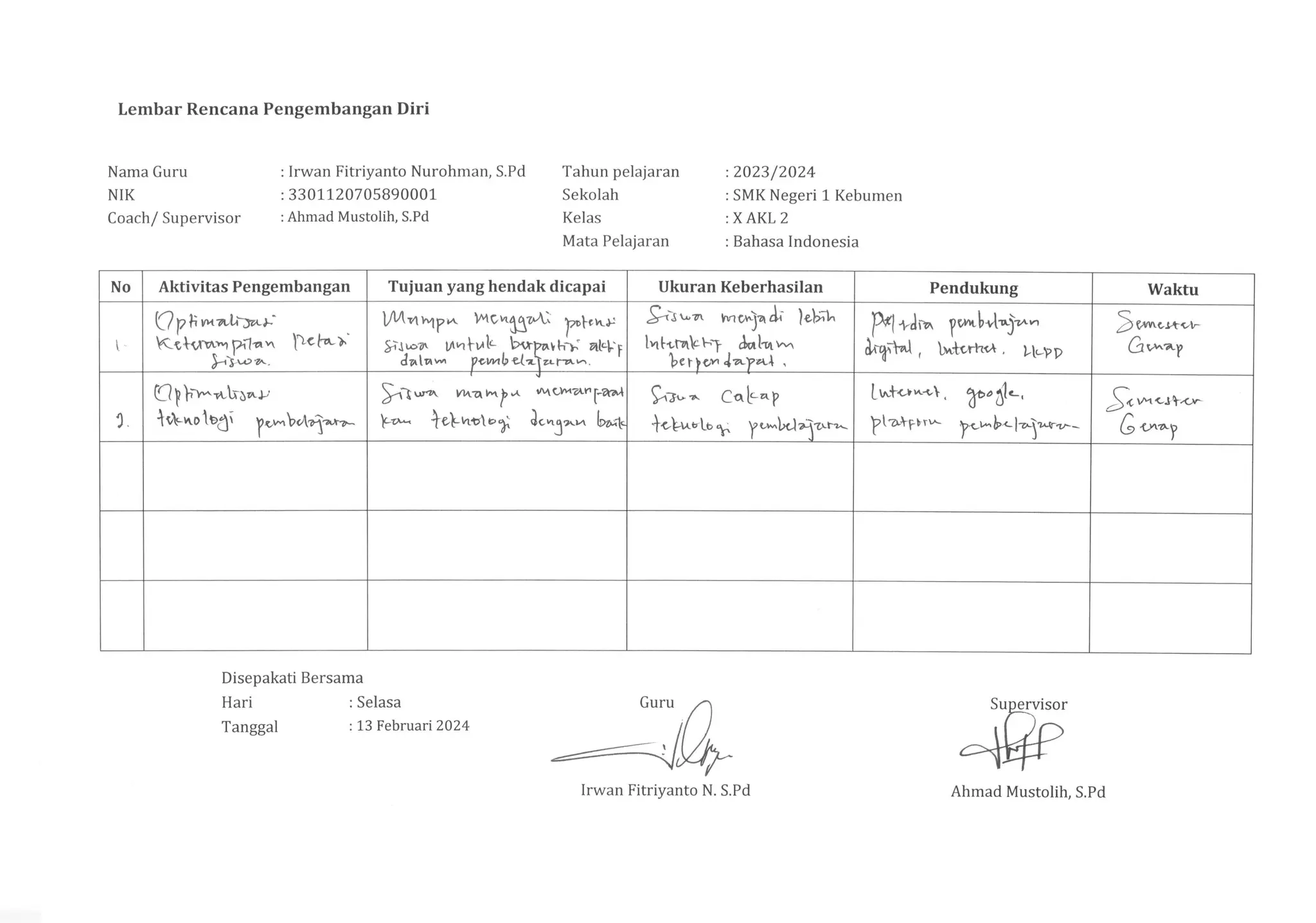 RENCANA PENGEMBANGAN DIRI-CGP IRWAN FITRIYANTO N.pdf