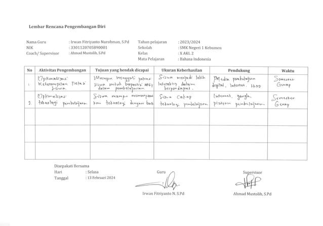 RENCANA PENGEMBANGAN DIRI-CGP IRWAN FITRIYANTO N.pdf