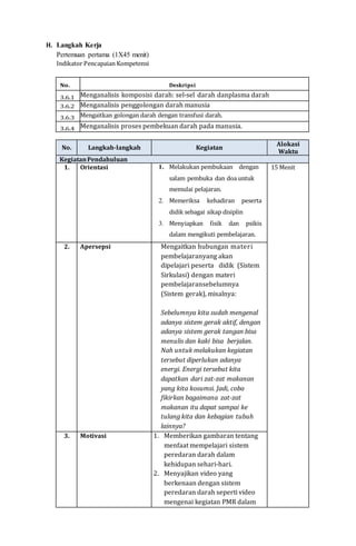Rencana Perangkat Pembelajaran aksi 1.docx