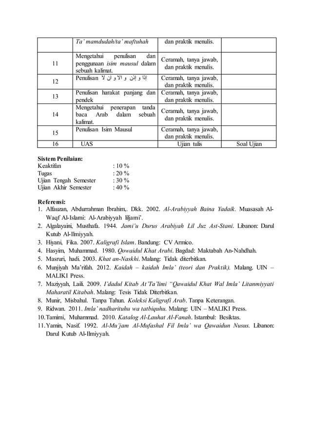 Rencana perkuliahan semester khat imla' | DOCX