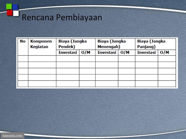 Proses Penyusunan Perencanaan Sistem Pengelolaan Persampahan (bagian 3/ ...