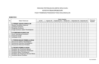 Rencana pertemuan kelompok kerja guru | PDF
