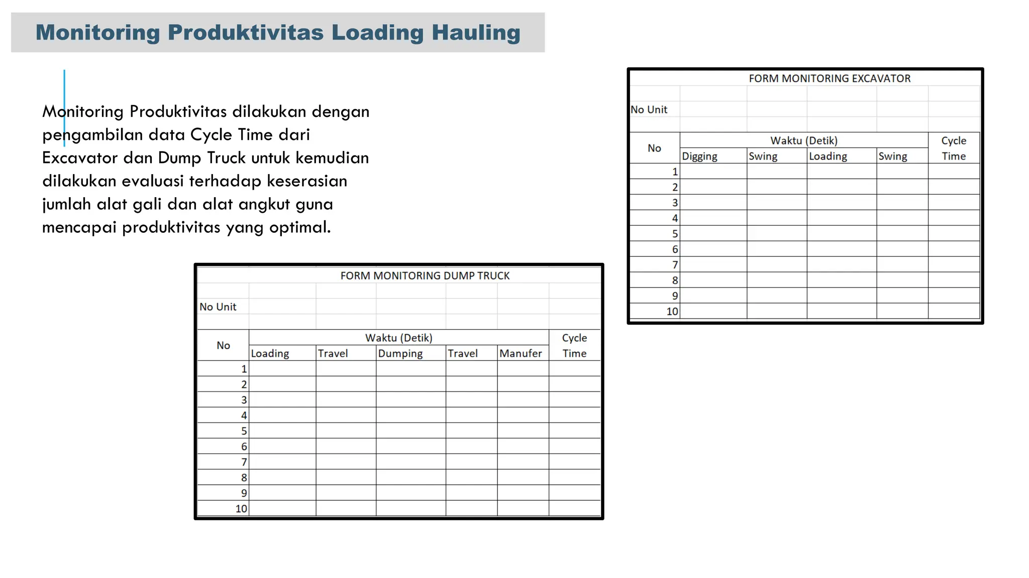 Rencana Produksi Loading Hauling tambang | PDF