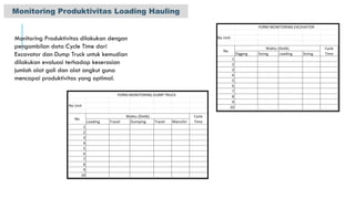 Rencana Produksi Loading Hauling tambang | PDF