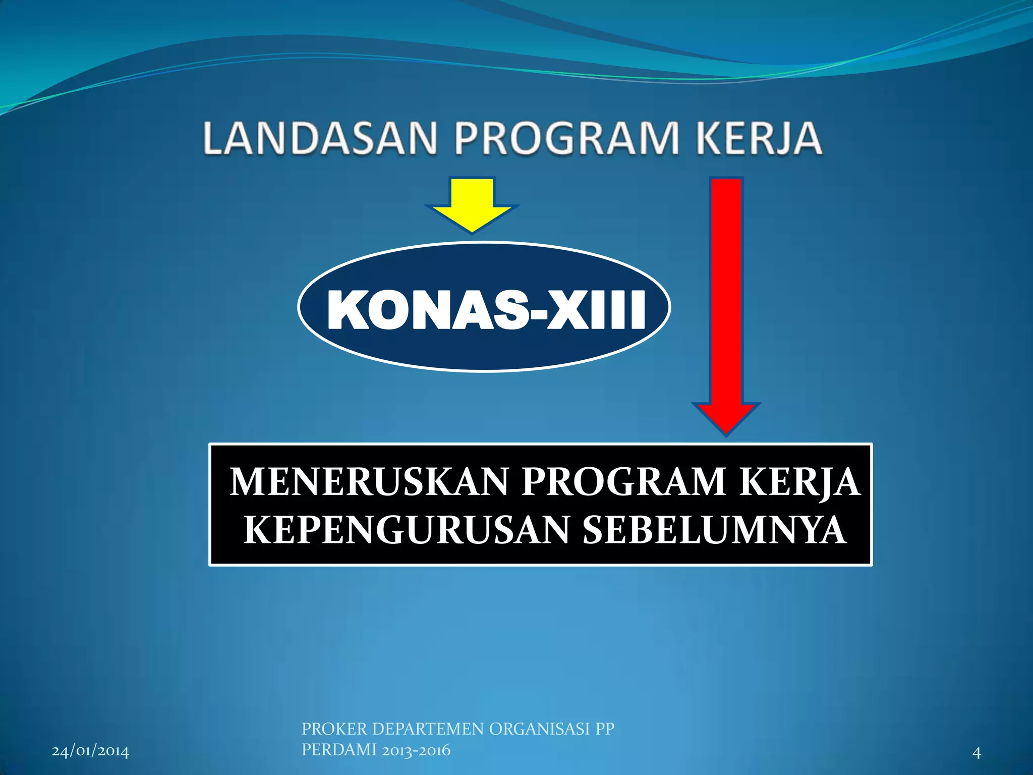 RENCANA PROGRAM KERJA DEPARTEMEN ORGANISASI PP PERDAMI 2013-2016 | PPTX