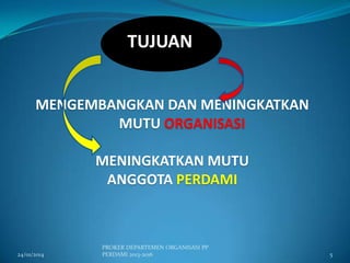 RENCANA PROGRAM KERJA DEPARTEMEN ORGANISASI PP PERDAMI 2013-2016 | PPTX