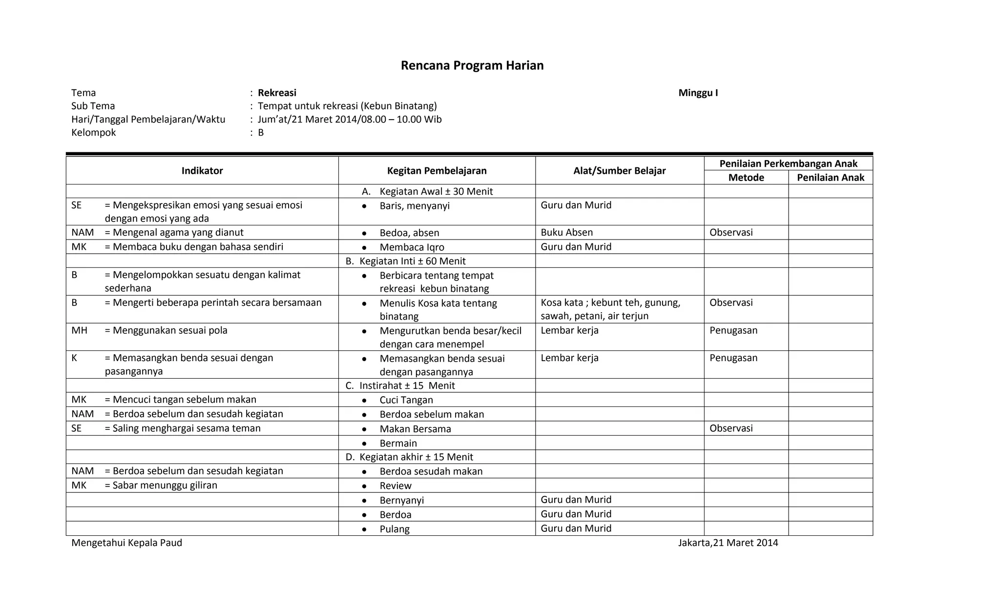 Rencana program harian PAUD | PPT