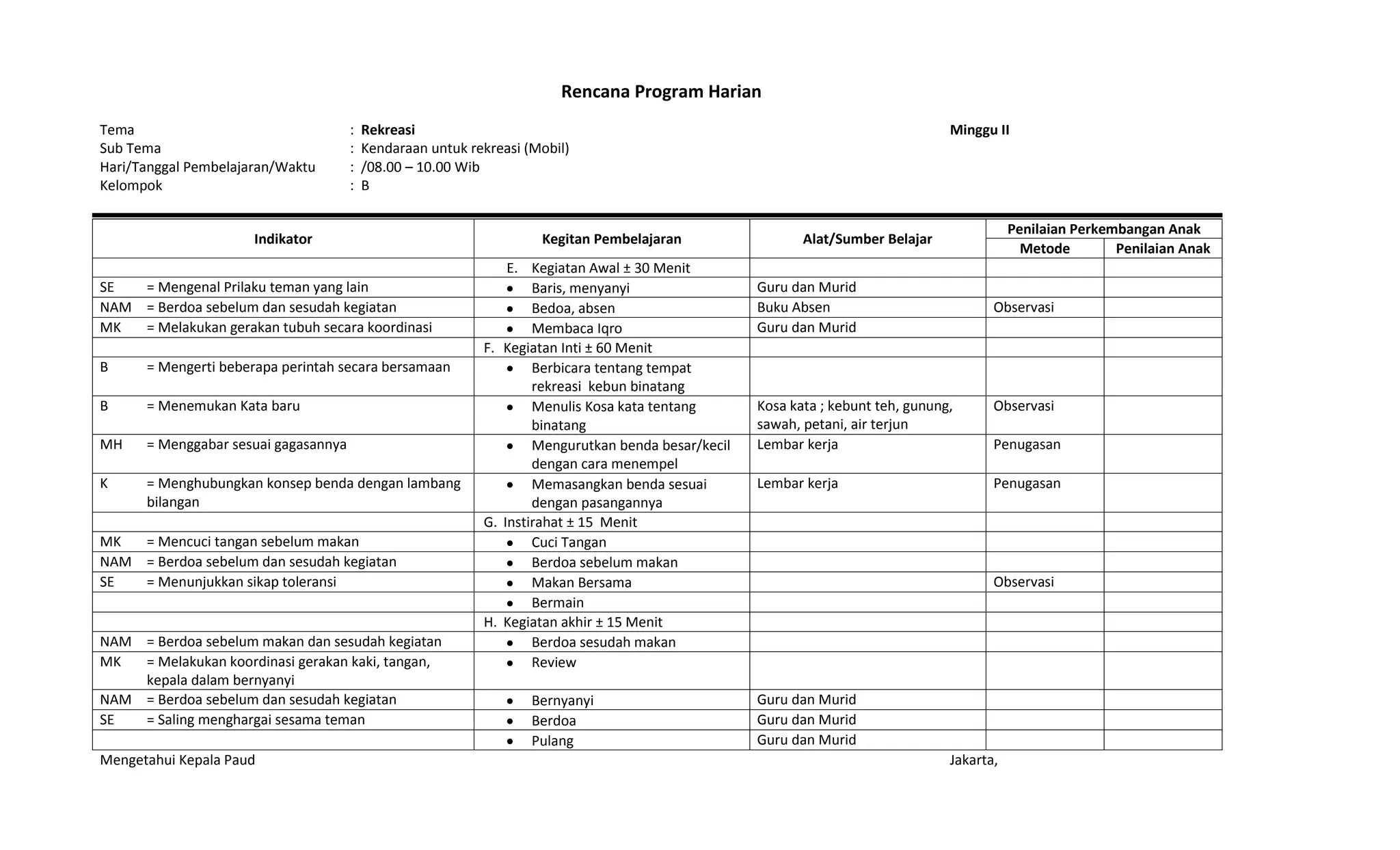 Rencana program harian PAUD | PPT