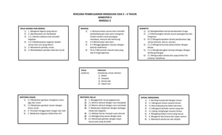 Rencana program harian PAUD | DOCX
