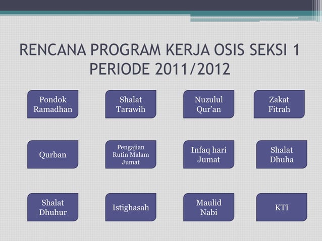 Rencana program kerja seksi 1 | PPT