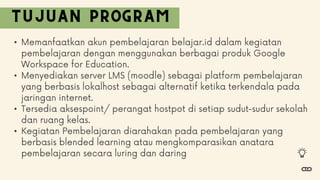 Rencana Program Sekolah.pptx