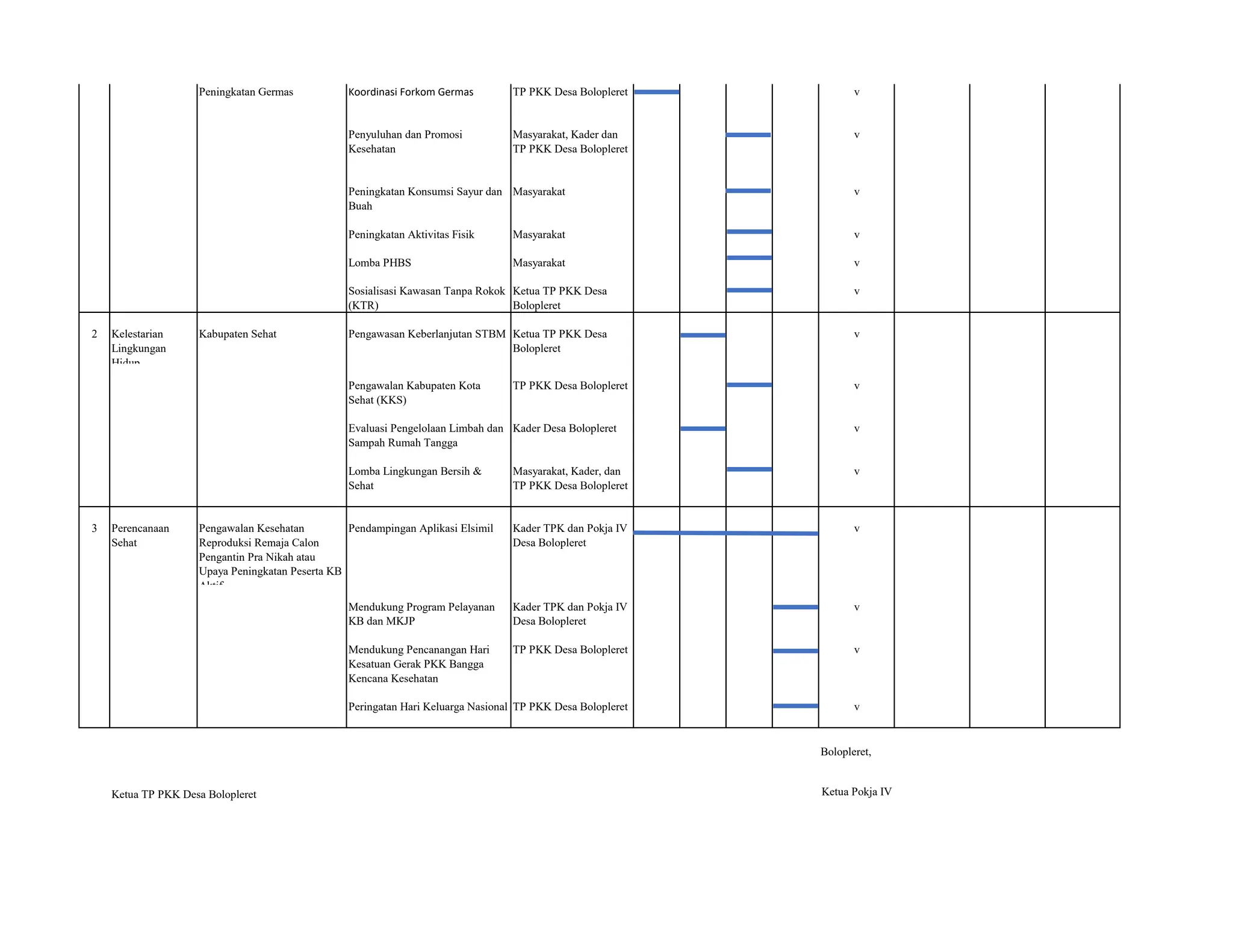 RENCANA PROKER POKJA PKK DESAIV 2025.pdf