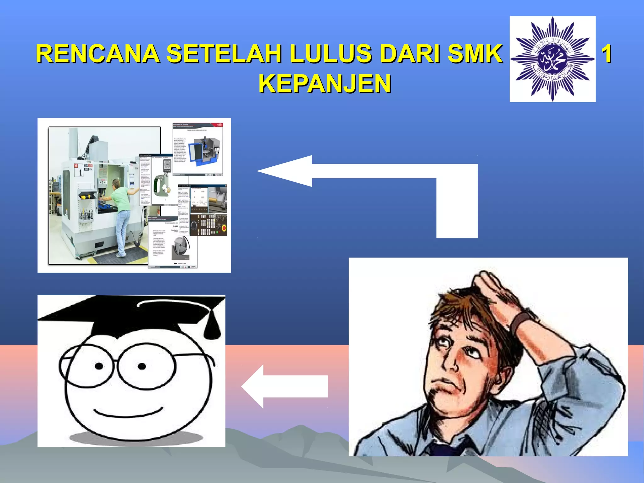 Rencana setelah lulus dari smk | PPT