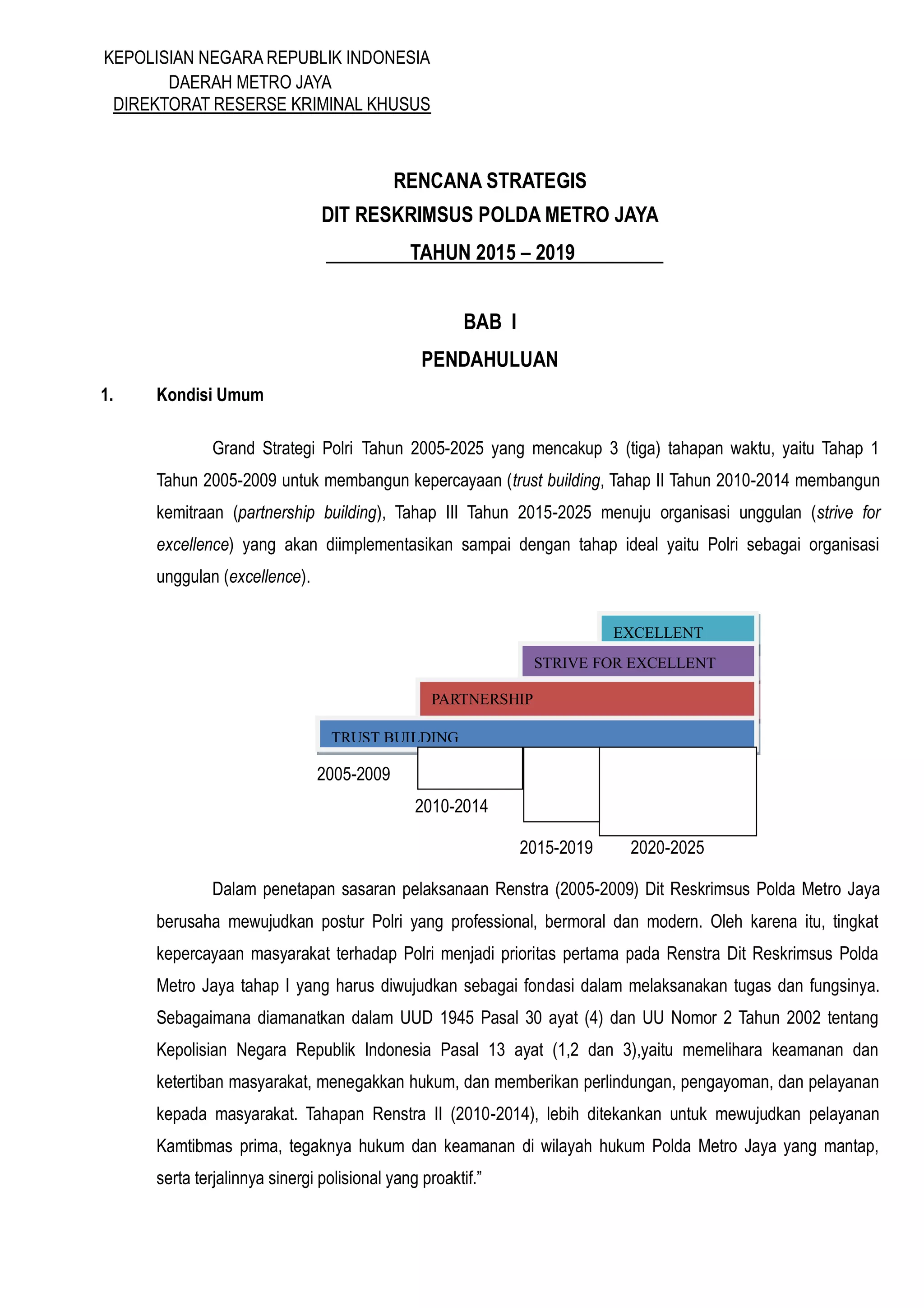 RENCANA STRATEGIS DIT RESKRIMSUS POLDA METRO JAYA TAHUN BAB I ...