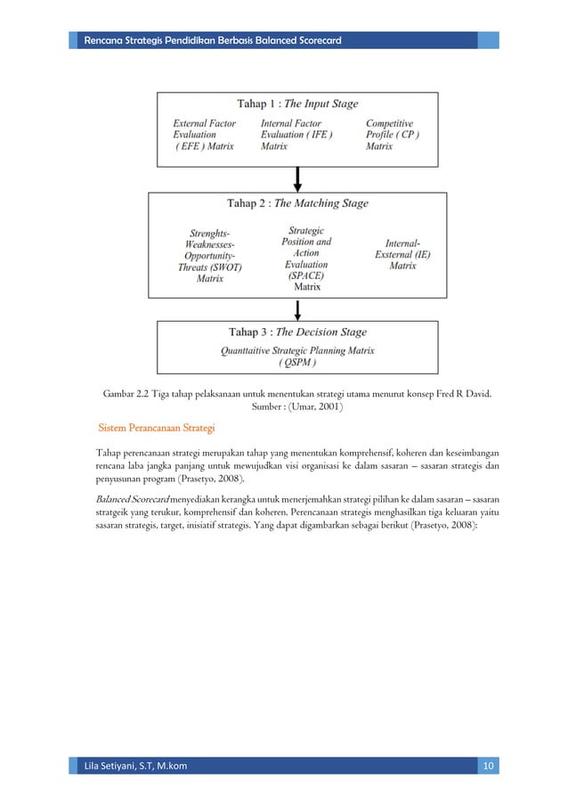 Rencana strategis pendidikan berbasis balanced scorecard - Lila Setiyani | PDF