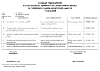 Laporan Rencana Tindak Lanjut (RTL) Diklat Calon Kepala, 59% OFF