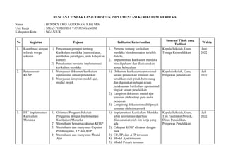 RTL BIMTEK IKM | DOCX