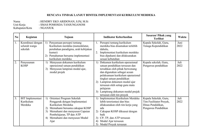 RTL BIMTEK IKM | DOCX