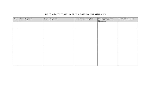RENCANA TINDAK LANJUT KEGIATAN KEMITRAAN.docx