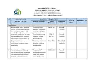 Rencana Tindak Lanjut SD DHIS Cianjur 2023 | PDF