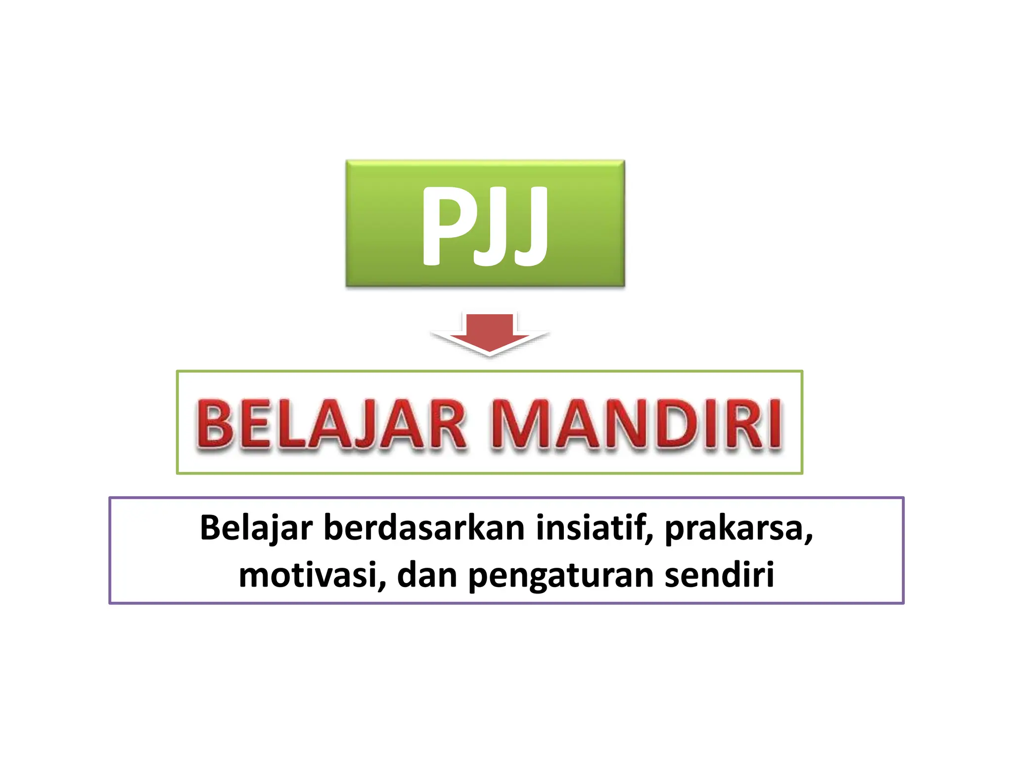 RENCANA TUWEB METODE PENGEMBANGAN MORAL.pptx
