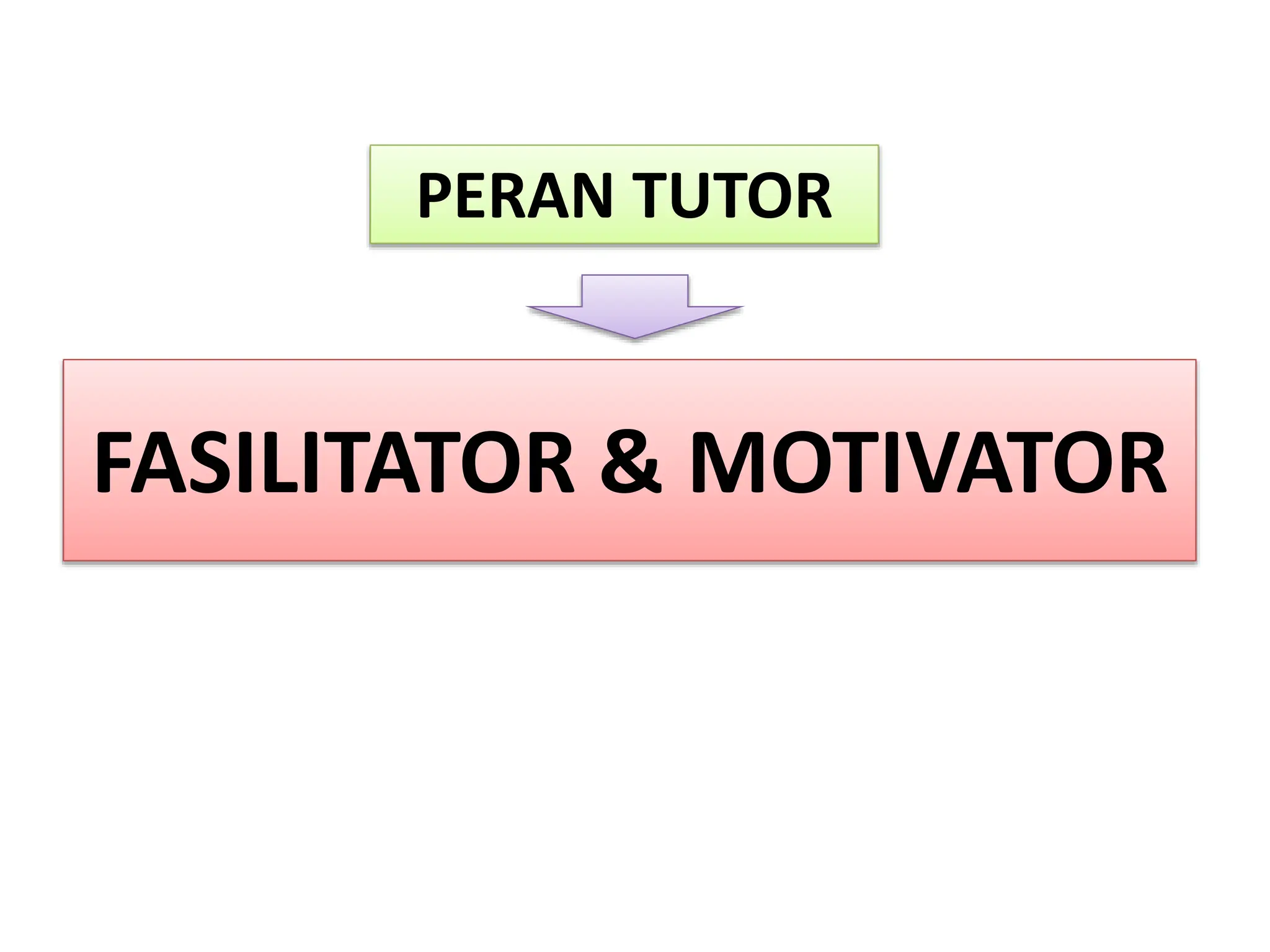 RENCANA TUWEB METODE PENGEMBANGAN MORAL.pptx