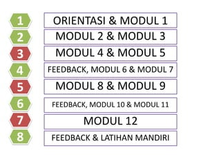 RENCANA TUWEB METODE PENGEMBANGAN MORAL.pptx