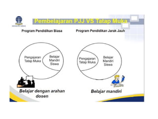 RENCANA TUWEB METODE PENGEMBANGAN MORAL.pptx
